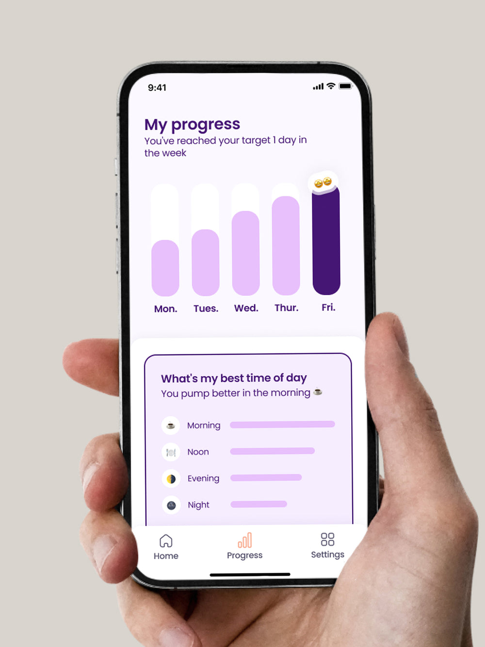 Hands-Free Wearable Breast Pump - Perifit