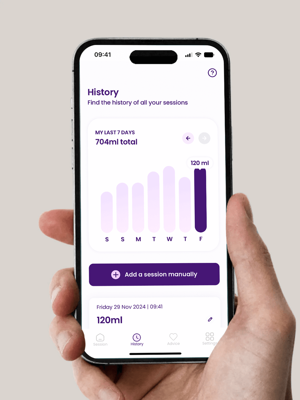 Hands-Free Wearable Breast Pump - Perifit